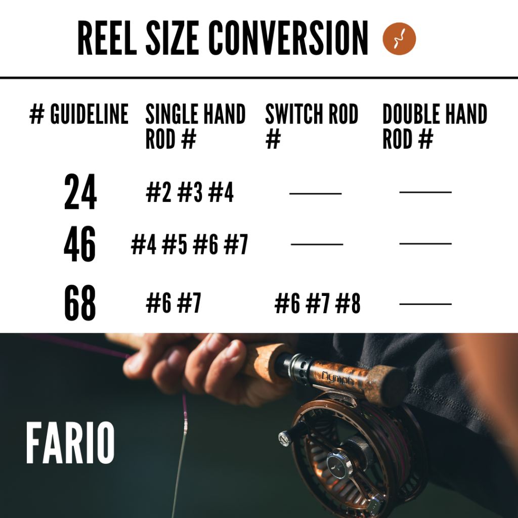 The Fario LW - Guideline Fly Fish Canada